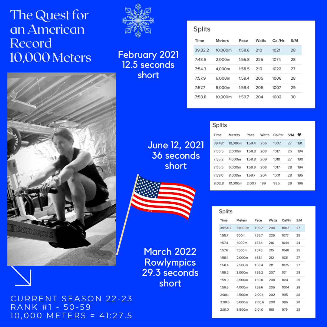 American Record Quest! - Nancy Peck Cook